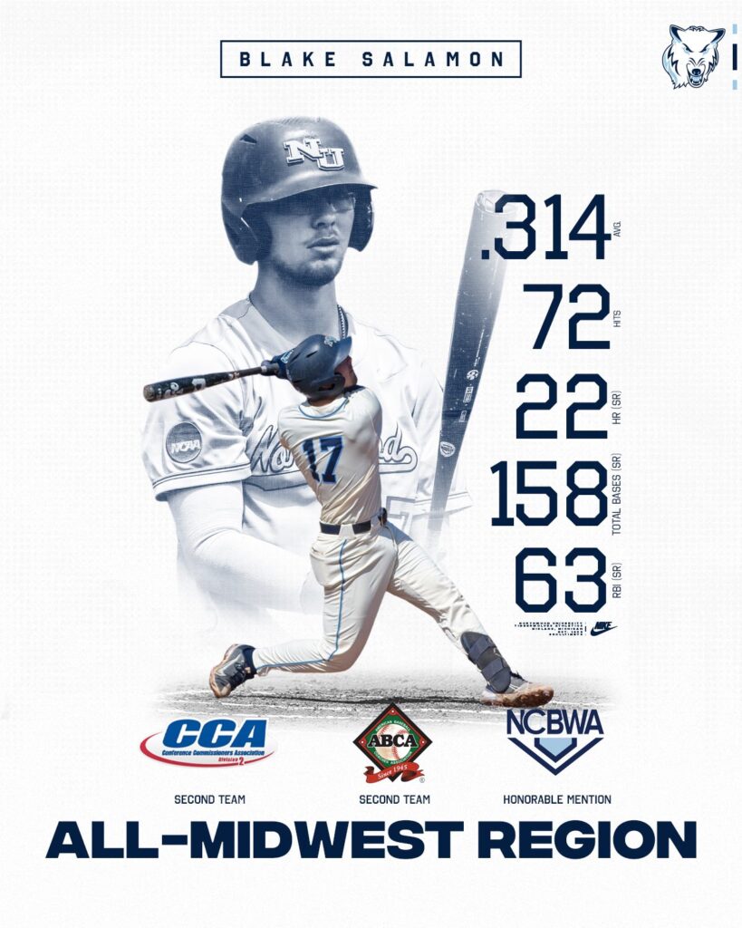 Historic Season for Blake Salamon | Michigan Bulls